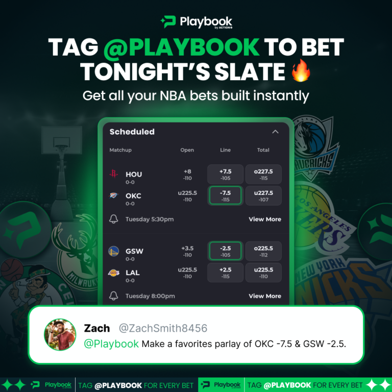 NBA Player Props for Today: Find the Best NBA Prop Bets